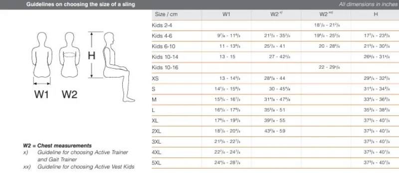 Pediatric Sling for Transfer and Lifting Solution by Guldmann