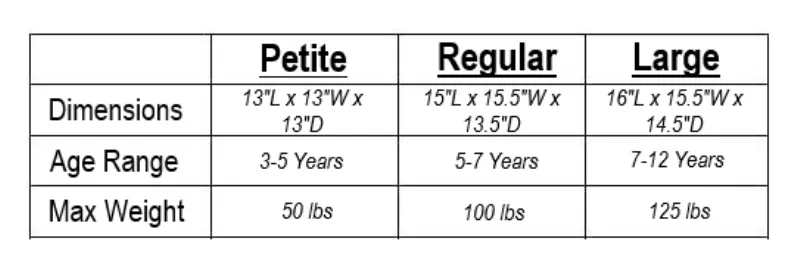 HowdaHUG Sensory Seat for Kids ON SALE - FREE Shipping