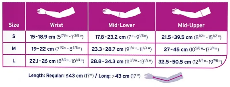 Jobst Compression Sleeve - Bella Lite Arm and Hand Sleeve by Essity