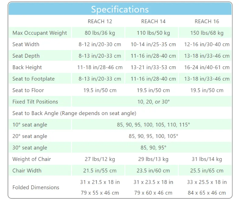 Reach Lightweight Folding Transit Stroller by Leggero