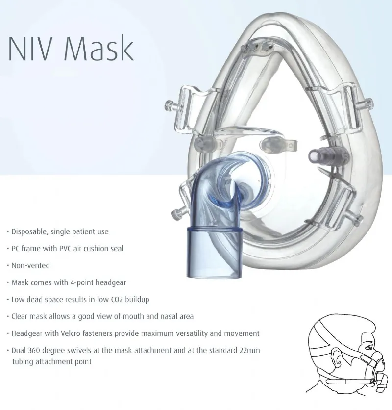 Disposable Non-Invasive Ventilation Mask with Headgear