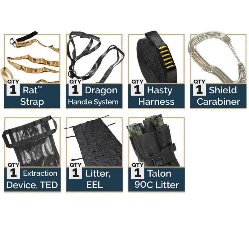 Tactical Combat/Emergency Casualty Care (TCCC/TECC) Modular Training ...