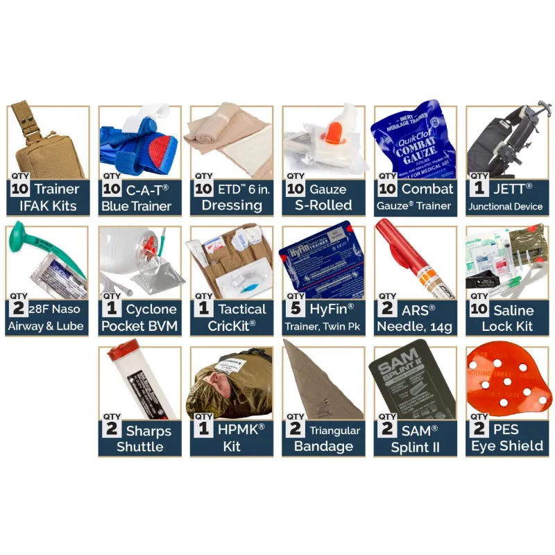 Tactical Combat/Emergency Casualty Care (TCCC/TECC) Modular Training ...