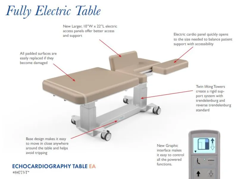 Medical Ultrasound Table for Echocardiography, 2-Section Top, Power ...