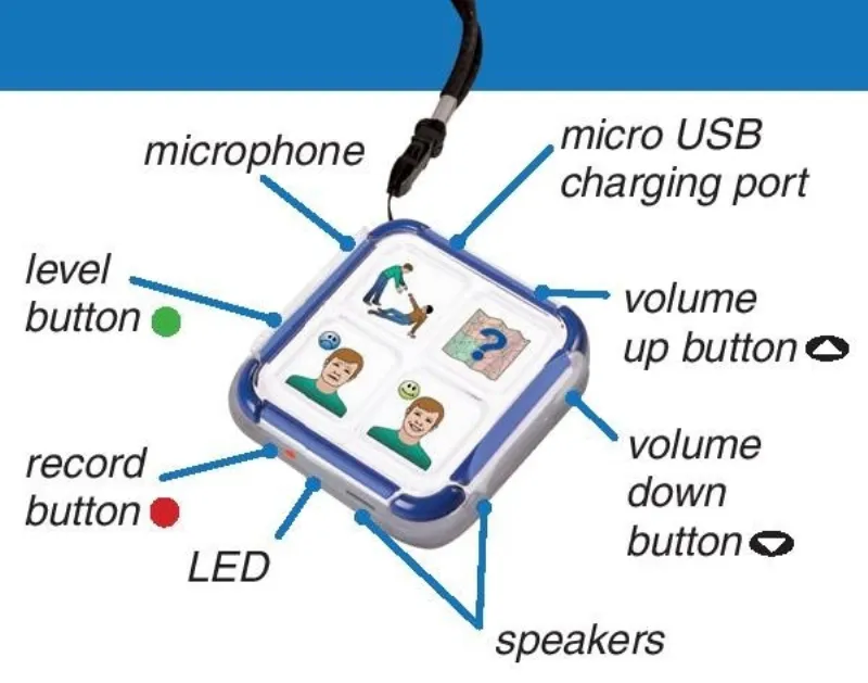 GoTalk Select Wearable AAC Device by Attainment Company