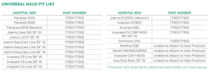 Universal Halo Bed Safety Ring FOR SALE - FREE Shipping