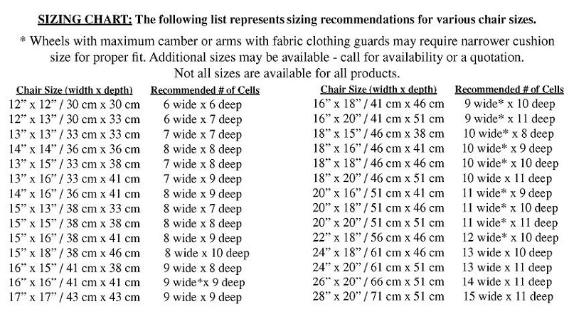 ROHO High Profile Single Compartment Cushion