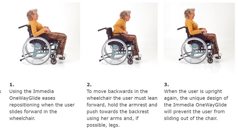 Immedia One Way Glide Positioning Cushions