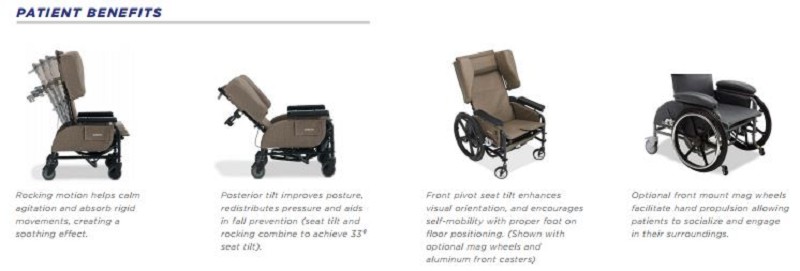 Broda Latitude Pedal Wheelchair (Rocking) (48R)