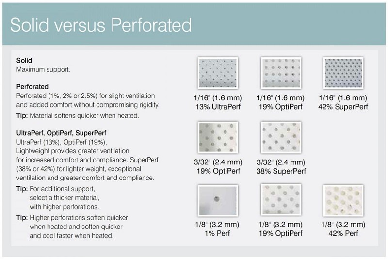 Rolyan Ezeform Thermoplastic Splinting Material