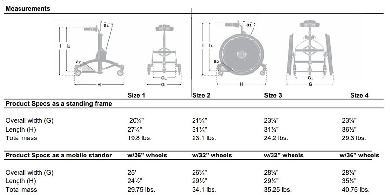 Rabbit-Up Pediatric Stander ON SALE - FREE Shipping