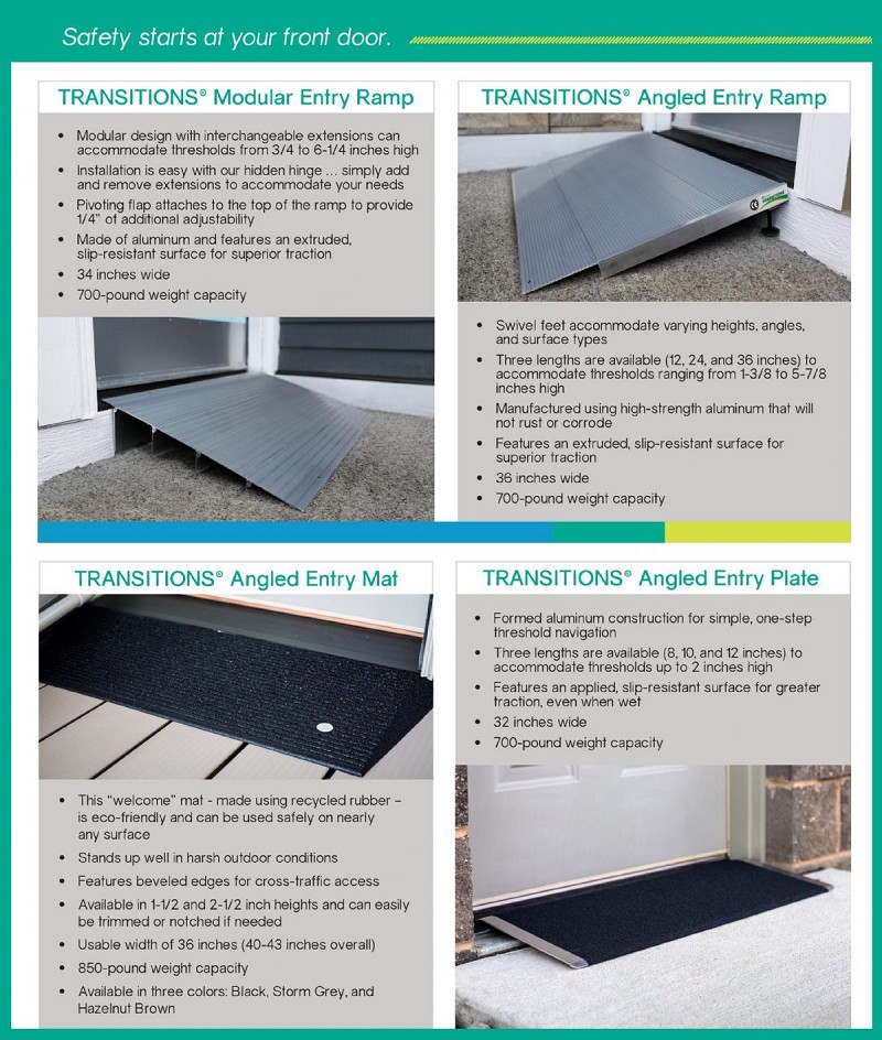 TRANSITIONS Angled Entry Plate by EZ Access Ramps