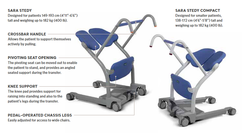 Sara Stedy Compact Patient Transfer Aid by Arjo