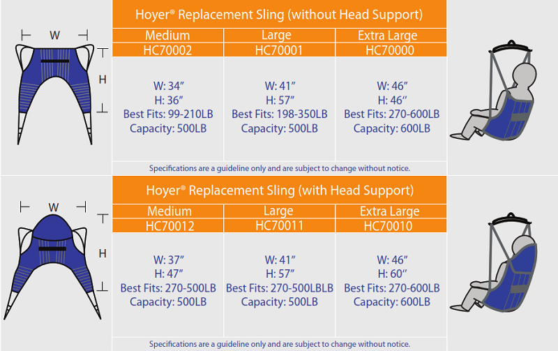 Hoyer Classic Replacement Slings - FREE Shipping
