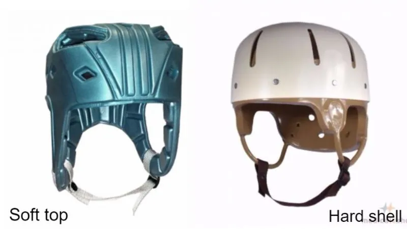 How to Choose the Best Protective Helmet
