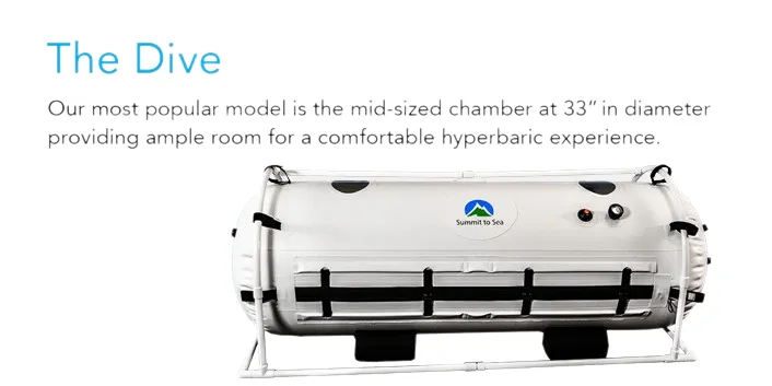 The Game-Changer: How Hyperbaric Oxygen Therapy is Revolutionizing ...
