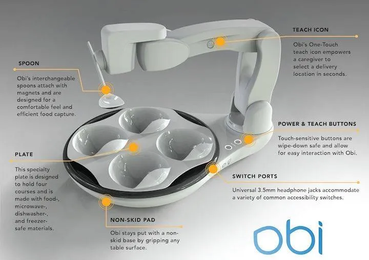 Obi Robotic Feeding Device Review