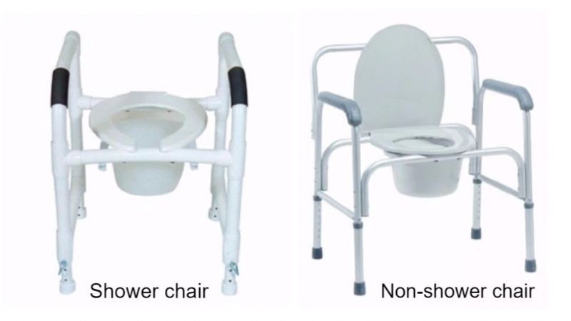 How to Choose the Best Bedside Commode