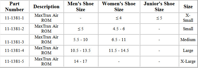 DonJoy MaxTrax Air ROM Walking Cast