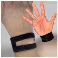 Wrist Supports | Hand Braces | Wrist And Hand Orthoses | Elbow And ...
